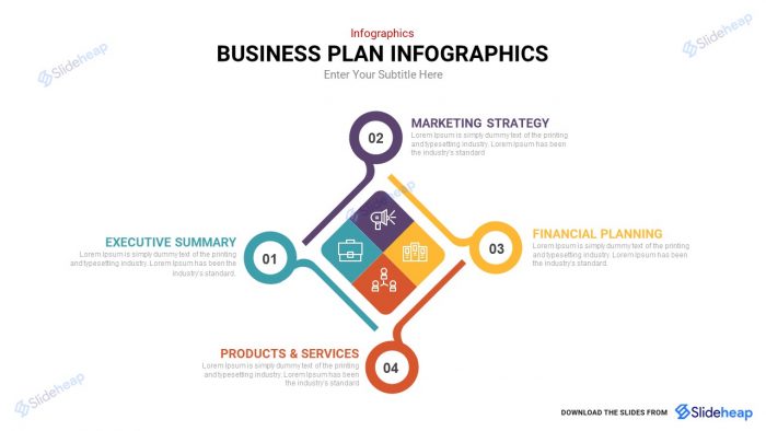 Business Plan Template for Google Slides and PowerPoint | Slideheap