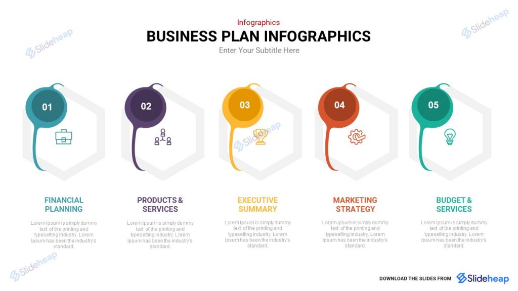 Business Plan Template for Google Slides and PowerPoint | Slideheap