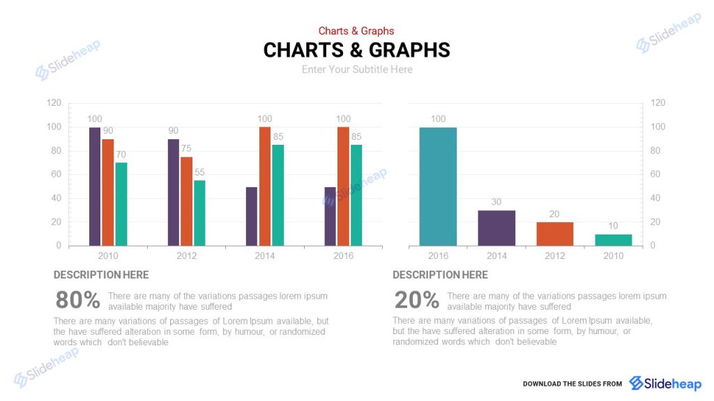 Chart templates for PowerPoint and Google Slides | Slideheap