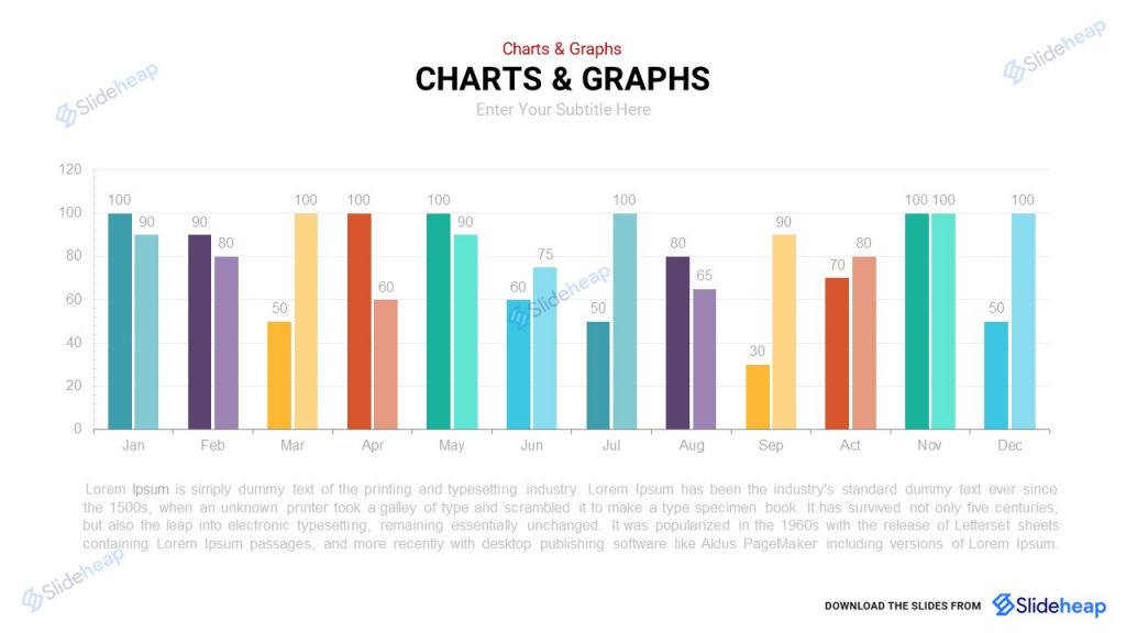Chart templates for PowerPoint and Google Slides | Slideheap