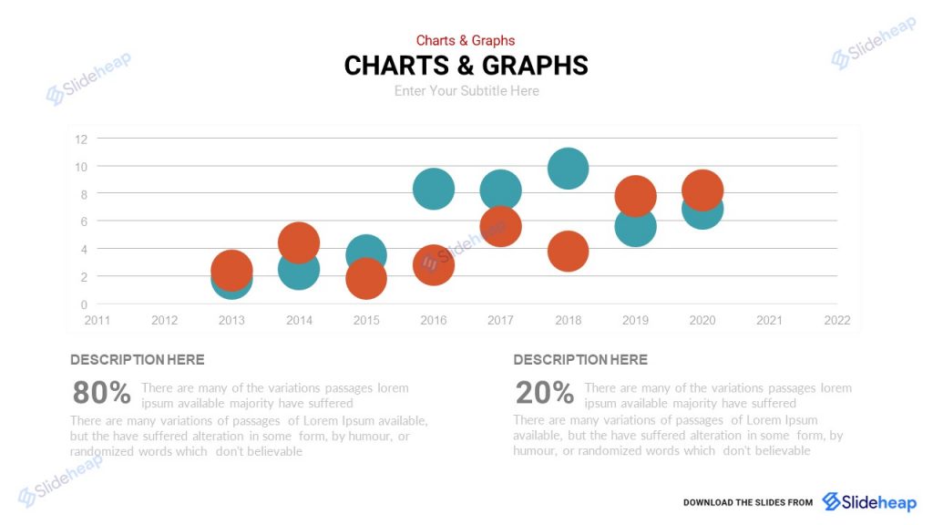 Chart templates for PowerPoint and Google Slides | Slideheap