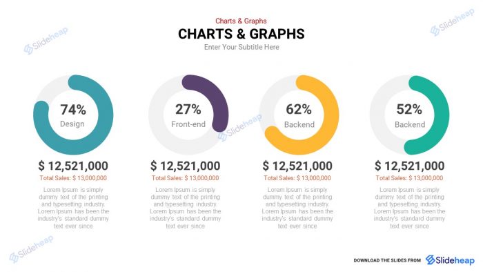Chart templates for PowerPoint and Google Slides | Slideheap