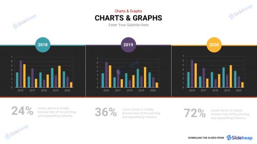 Chart templates for PowerPoint and Google Slides | Slideheap