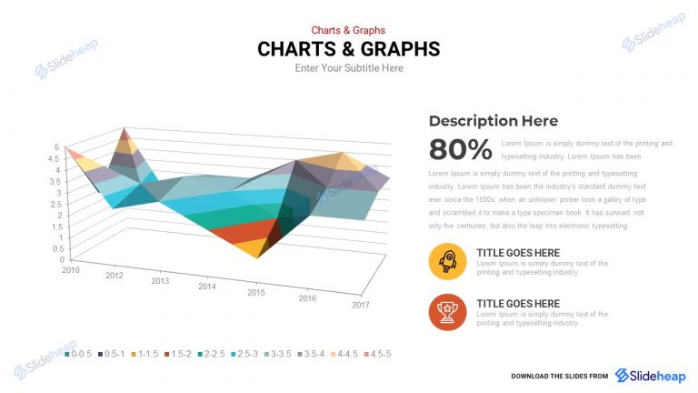 Chart templates for PowerPoint and Google Slides | Slideheap