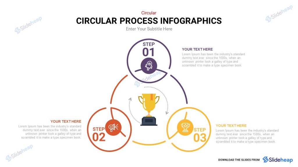 Circle diagram template for Google Slides and PowerPoint | Slideheap