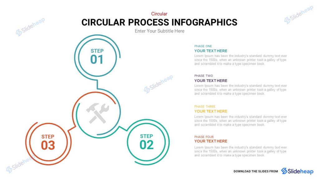 Circle diagram template for Google Slides and PowerPoint | Slideheap