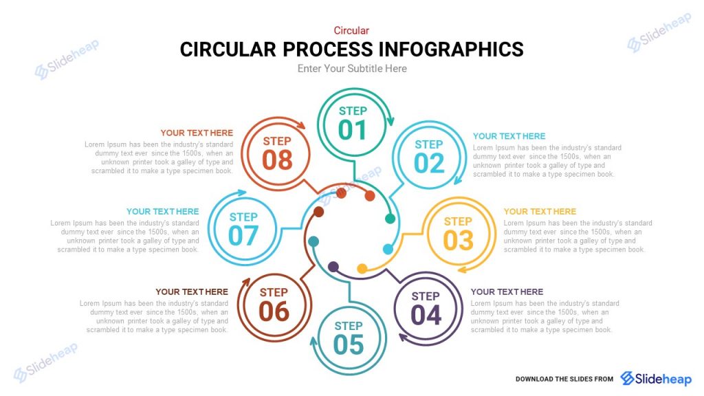 Circle diagram template for Google Slides and PowerPoint | Slideheap
