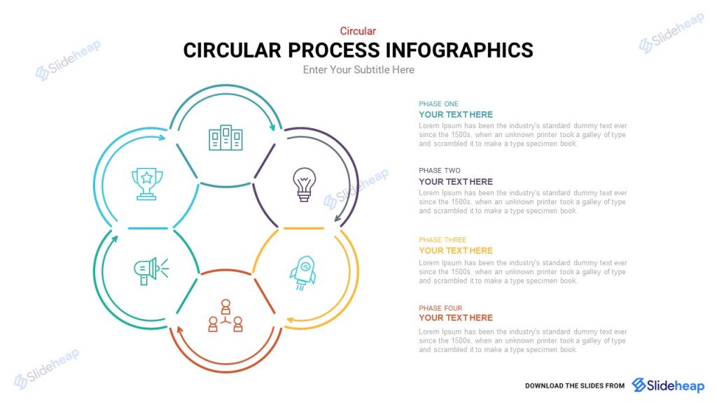 Circle diagram template for Google Slides and PowerPoint | Slideheap