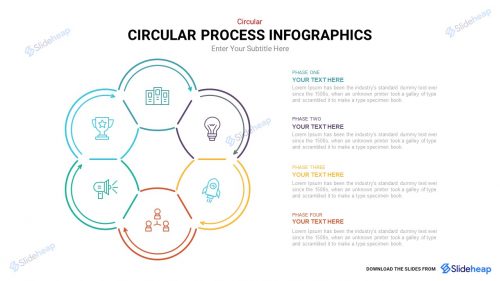 Circle diagram template for Google Slides and PowerPoint | Slideheap