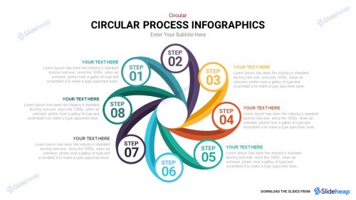 Circle diagram template for Google Slides and PowerPoint | Slideheap
