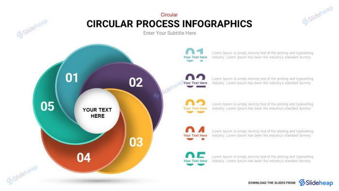 Circle diagram template for Google Slides and PowerPoint | Slideheap