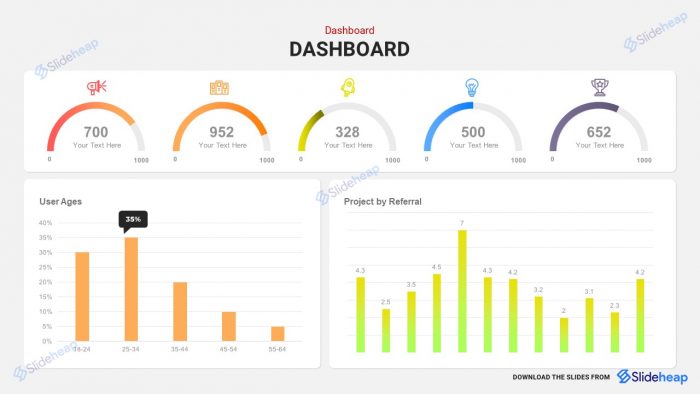 Dashboard design templates for Download | SlideHeap