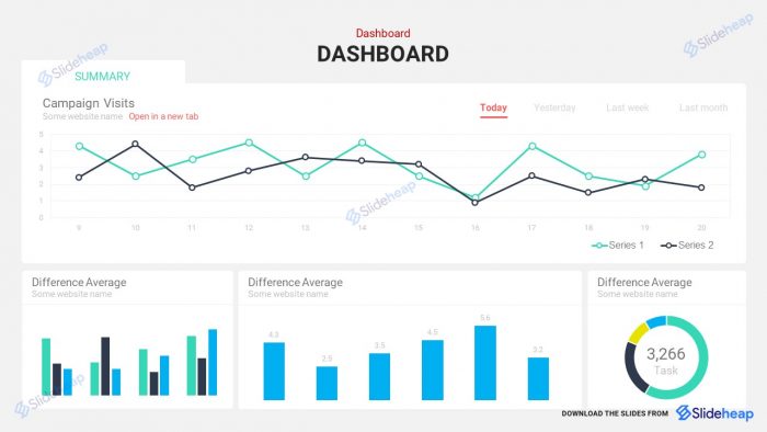 Dashboard design templates for Download | SlideHeap