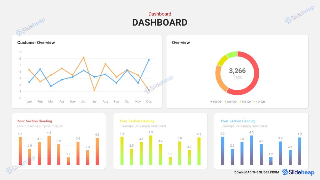 Dashboard design templates for Download | SlideHeap
