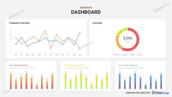 Dashboard design templates for Download | SlideHeap