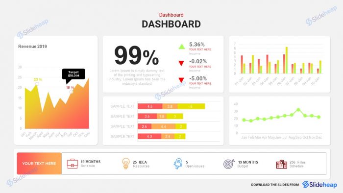 Dashboard design templates for Download | SlideHeap