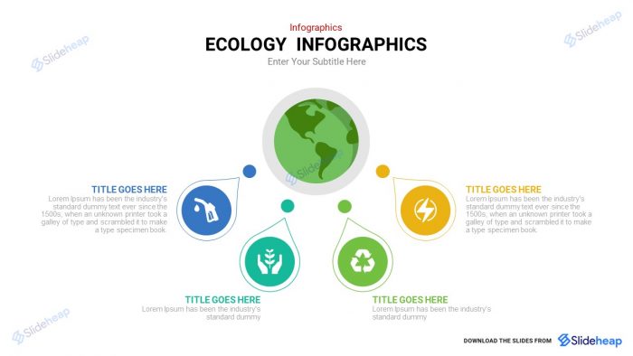 Ecology Template for Google Slides and PowerPoint | Slideheap