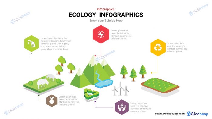 Ecology Template for Google Slides and PowerPoint | Slideheap