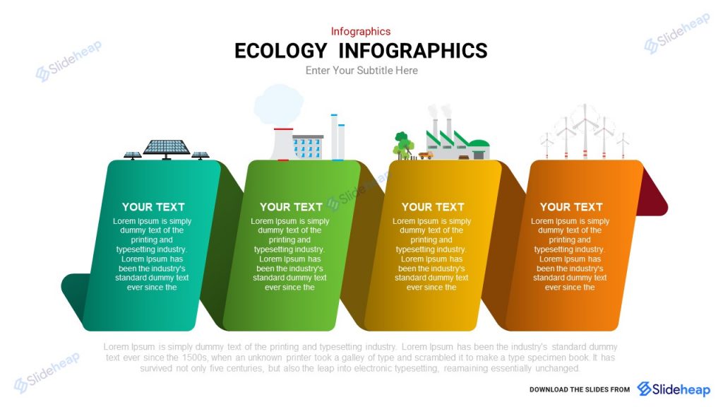 Ecology Template for Google Slides and PowerPoint | Slideheap