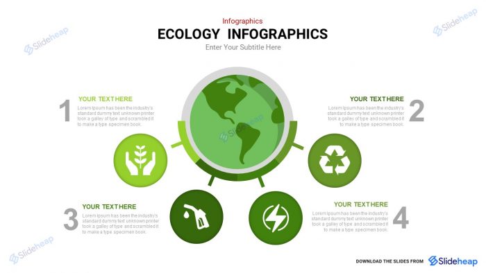 Ecology Template for Google Slides and PowerPoint | Slideheap