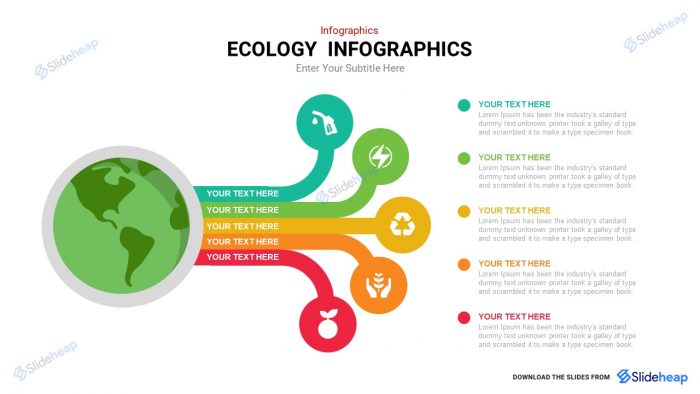 Ecology Template for Google Slides and PowerPoint | Slideheap
