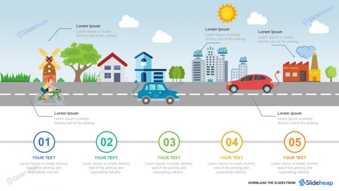 Ecology Template for Google Slides and PowerPoint | Slideheap