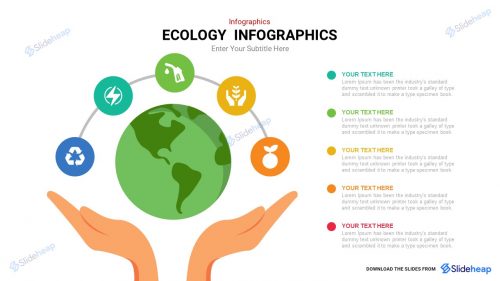 Ecology Template for Google Slides and PowerPoint | Slideheap