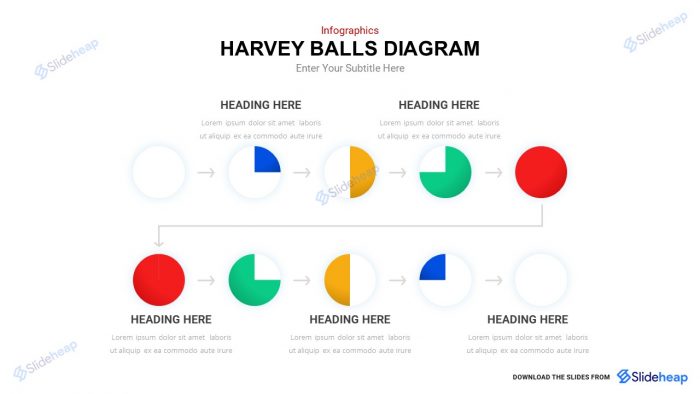 Harvey balls template for PowerPoint and Google slides - SlideHeap