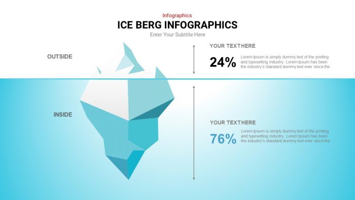 Iceberg Infographics Presentation Template - SlideHeap