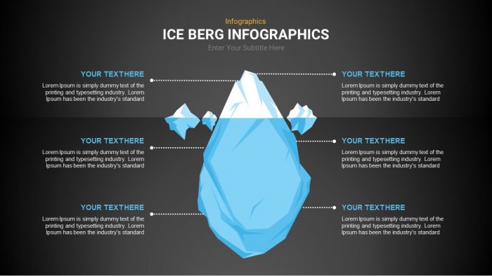 Iceberg Infographics Presentation Template - SlideHeap