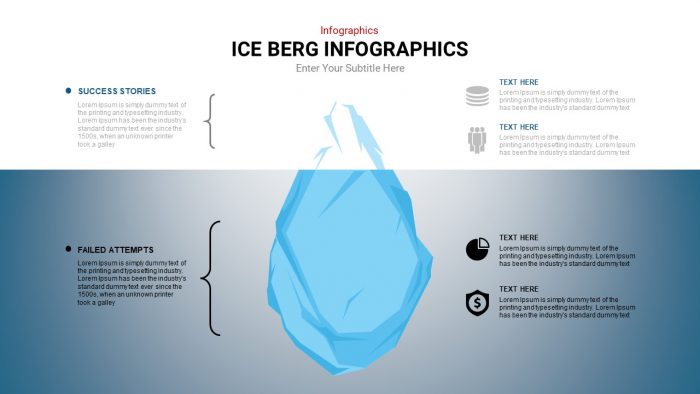 Iceberg Infographics Presentation Template - SlideHeap