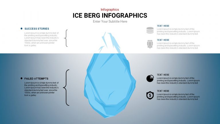 Iceberg Infographics Presentation Template - SlideHeap