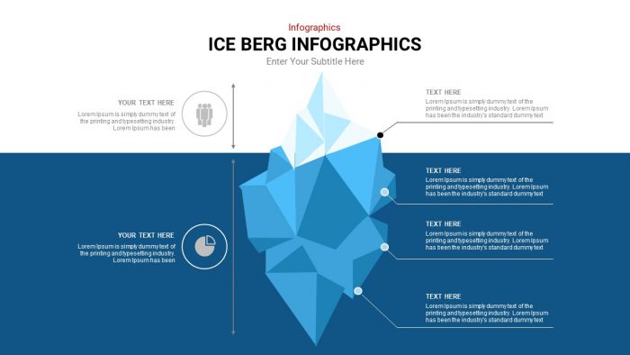 Iceberg Infographics Presentation Template - SlideHeap