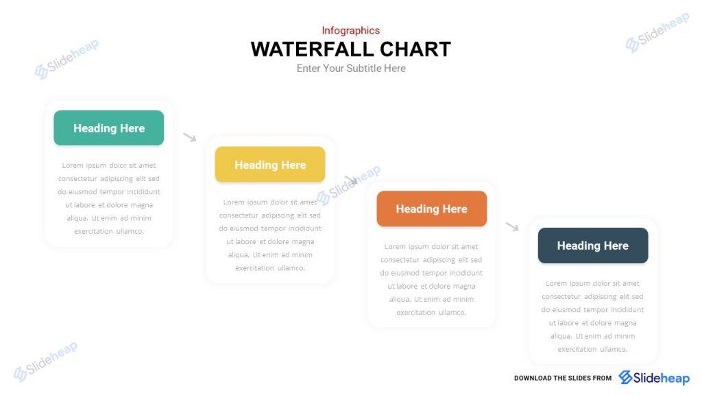 Waterfall Chart Template - SlideHeap