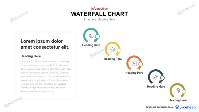 Waterfall Chart Template - SlideHeap