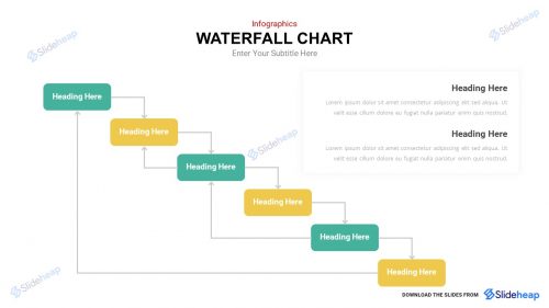 Waterfall Chart Template - SlideHeap