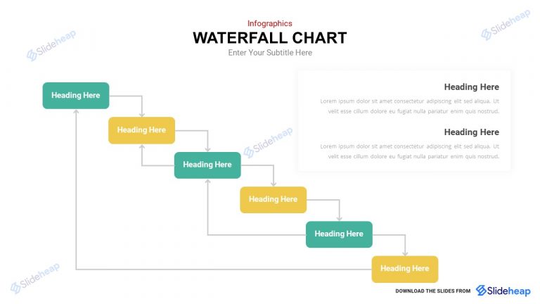 Waterfall Chart Template - SlideHeap