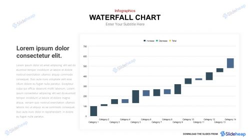 Waterfall Chart Template - SlideHeap