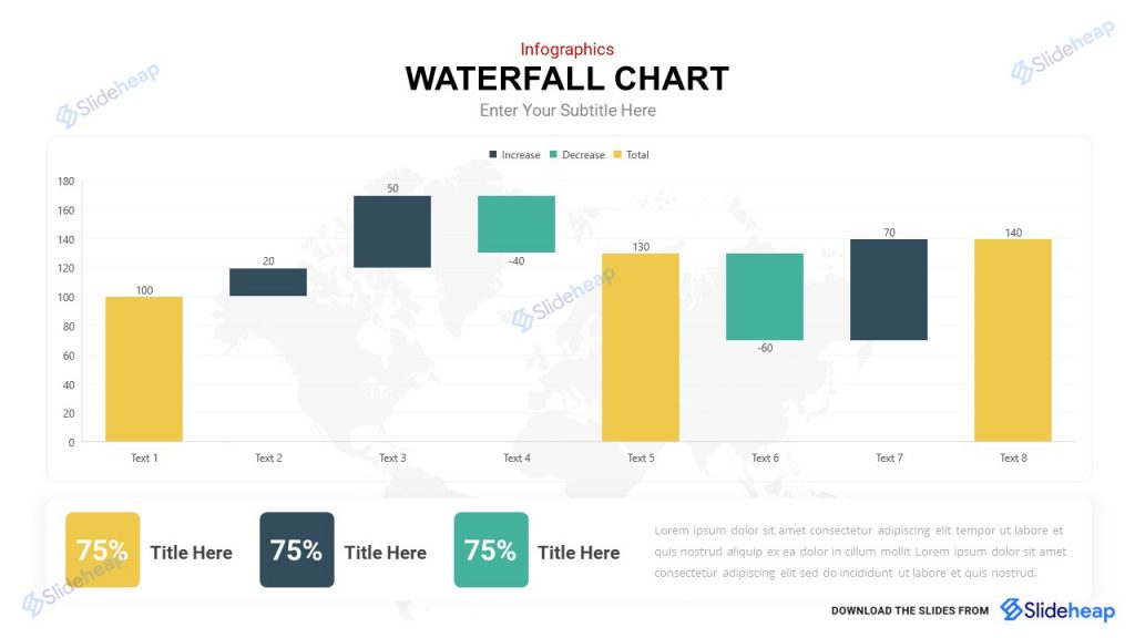Waterfall Chart Template - SlideHeap