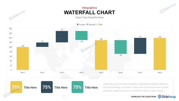 Waterfall Chart Template - SlideHeap