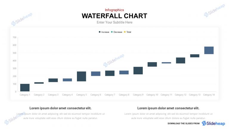 Waterfall Chart Template - SlideHeap