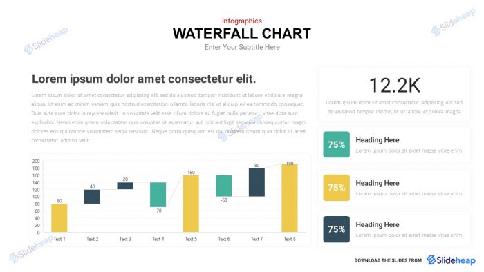 Waterfall Chart Template - SlideHeap
