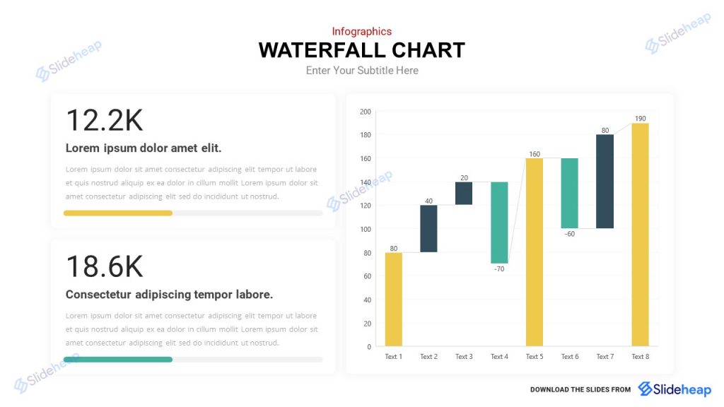 Waterfall Chart Template - SlideHeap