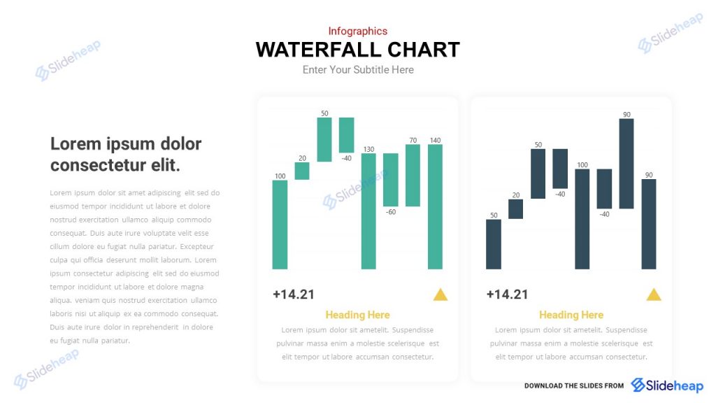Waterfall Chart Template - SlideHeap