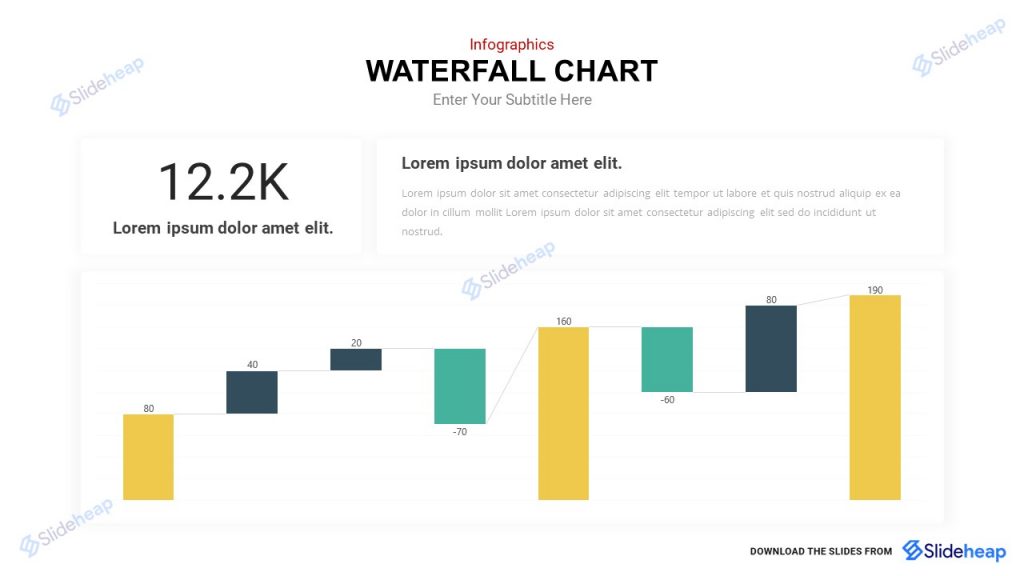 Waterfall Chart Template - SlideHeap