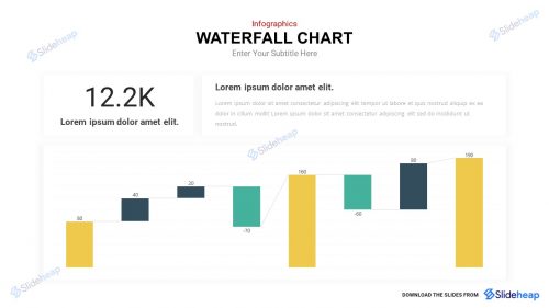 Waterfall Chart Template - SlideHeap