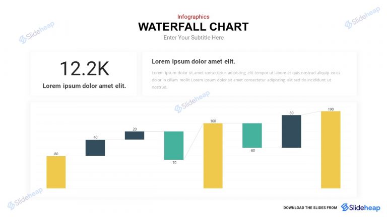 Waterfall Chart Template - SlideHeap