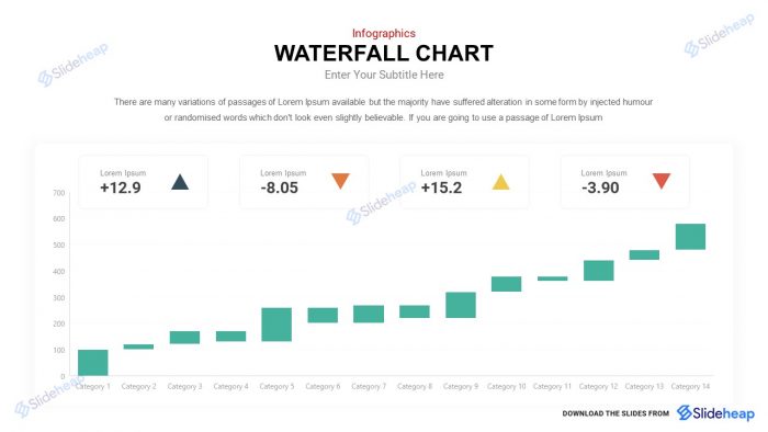 Waterfall Chart Template - SlideHeap