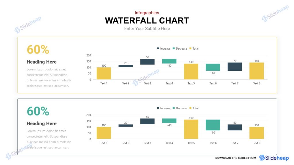Waterfall Chart Template - SlideHeap