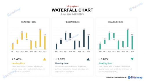 Waterfall Chart Template - SlideHeap